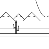 Math Desert | Desmos
