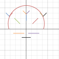 Sunset | Desmos
