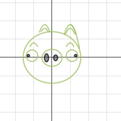 Angry bird Pig | Desmos