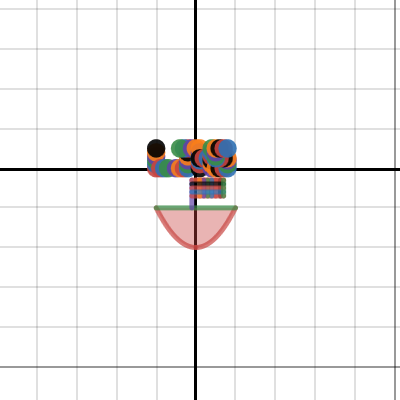 power problem 2 | Desmos