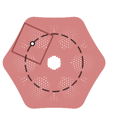 Rolling Polygons 2 | Desmos