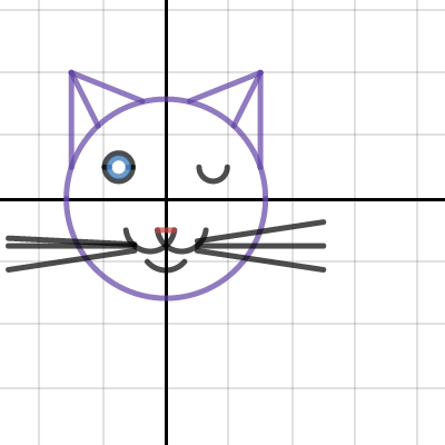 Cat | Desmos