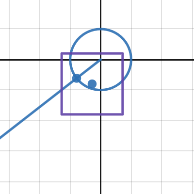 デバグ中square area trisection into convex shapes| Desmos