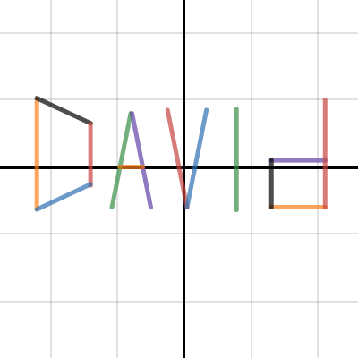 David Norton-5 | Desmos
