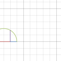 Greek Square Roots | Desmos