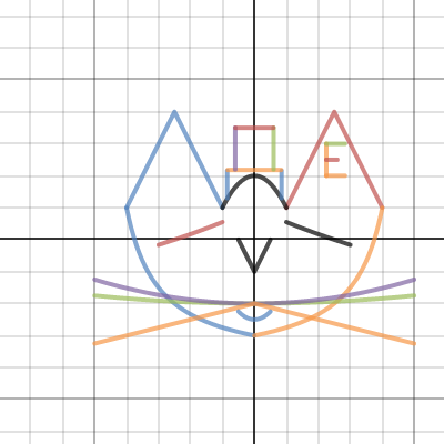 Cat-Emily Hubbs | Desmos