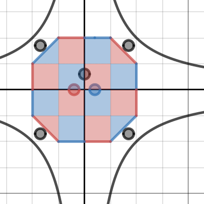 Olympic Logo | Desmos