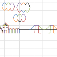 skyline /monica randolph| Desmos