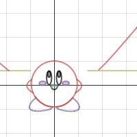 Kirby | Desmos