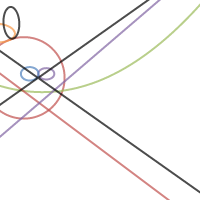 Angry Bird! | Desmos