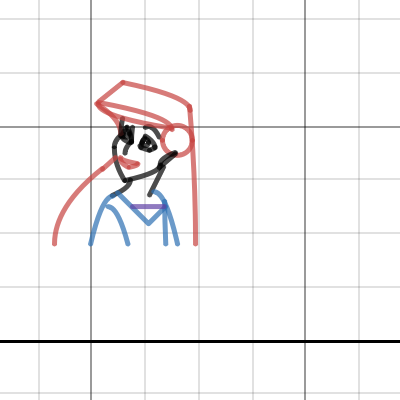 Pre-Cal Assignment Ariel| Desmos