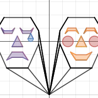 Theatre Masks Desmos | Desmos