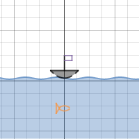 Math boat project | Desmos