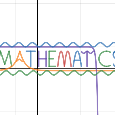 Mathematics | Desmos