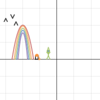 Rainbow-Emma Osborne | Desmos