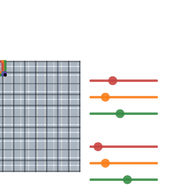 Scale area model - Hundreds, tens and ones | Desmos