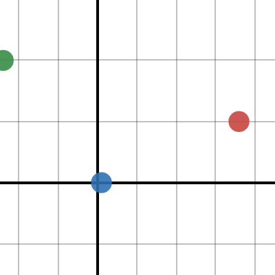 Motion Example 5 | Desmos