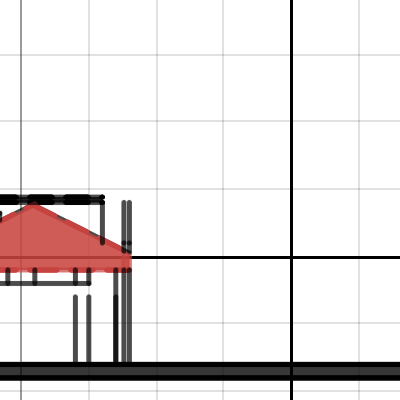 architecture in bali | Desmos