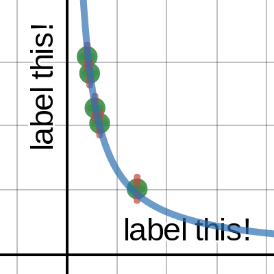 Rolling Ball 2 | Desmos