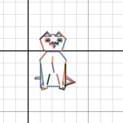 Cat Art Graph | Desmos