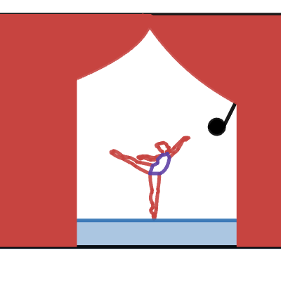 Ballet Graph | Desmos
