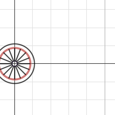 Math Transformation Project | Desmos