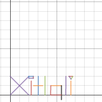 My Name Graph | Desmos