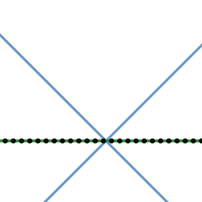 Settings, reverse contrast, zoom all the way out, look for aliens. | Desmos