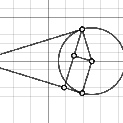 Radius R in terms of a and b| Desmos