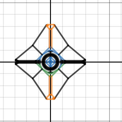 Ghost | Desmos