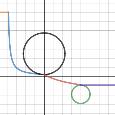 Roller Coasters | Desmos