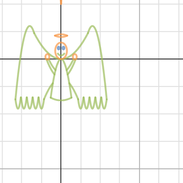 Justin Scott Precalculus 11 | Desmos