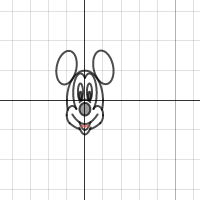 Mickey Mouse | Desmos