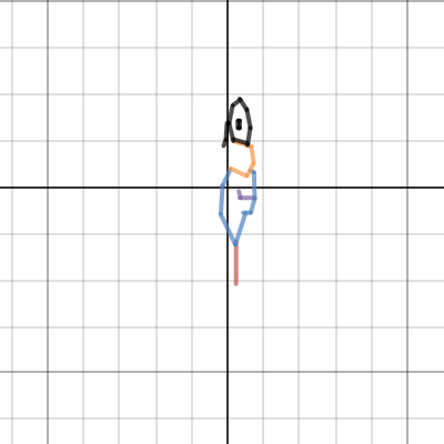 Simpson Line Art | Desmos