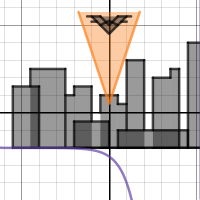 1 | Desmos