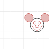 Mickey Mouse | Desmos