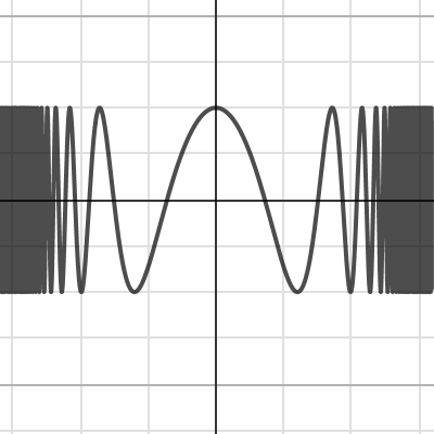 Harmonic Motion Graph | Desmos