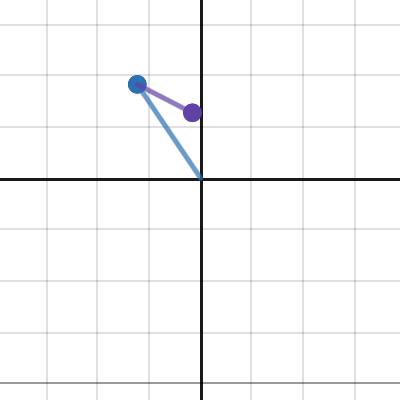 Double Pendulum | Desmos