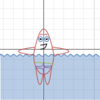 Patrick Star 2 | Desmos