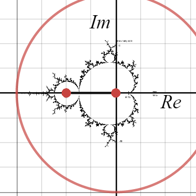 Mandelbrot | Desmos