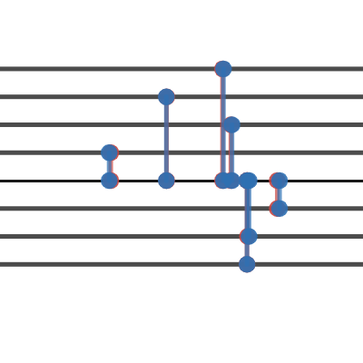 Quaternionic Trappmann function | Desmos