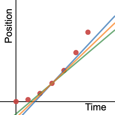 Sec2.1 Prob 4 | Desmos