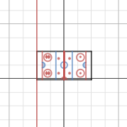 Hockey Rink Math Project | Desmos