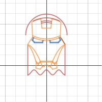 Iron Man | Desmos