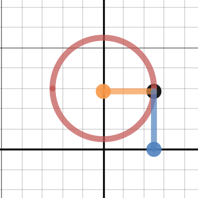Ferris Wheel Parametric | Desmos