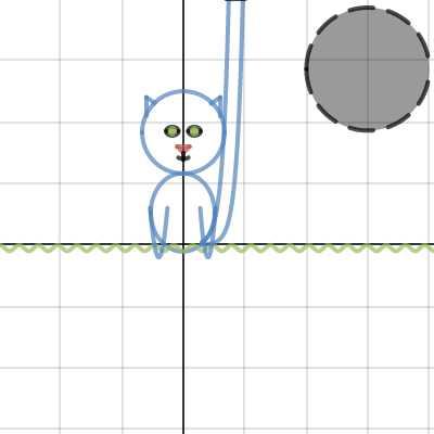 Duh Kitty | Desmos
