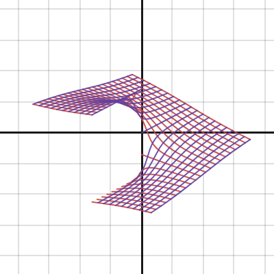 arg(x+iy) | Desmos