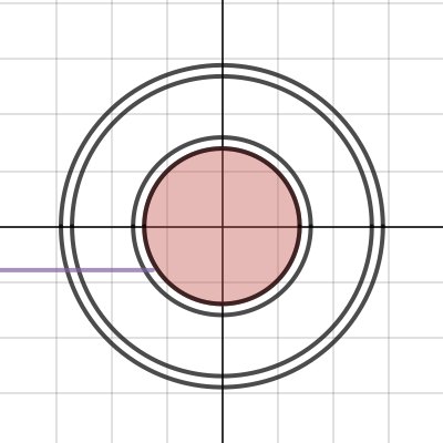 Planet Express | Desmos