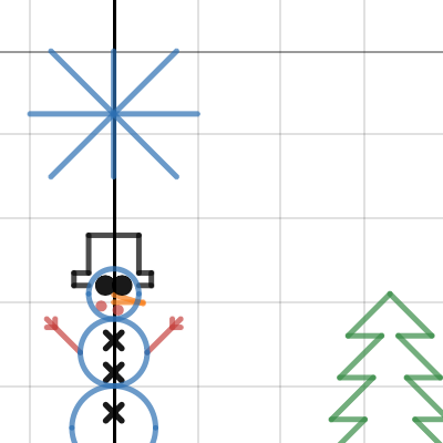 snowman | Desmos