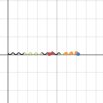 Lunar Phases Project | Desmos